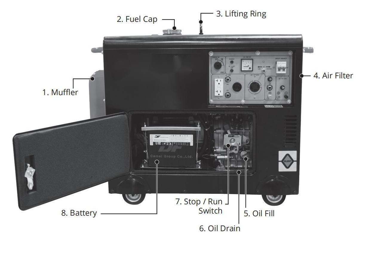 Diesel generator factory manufacture best supplier in China - JDL power